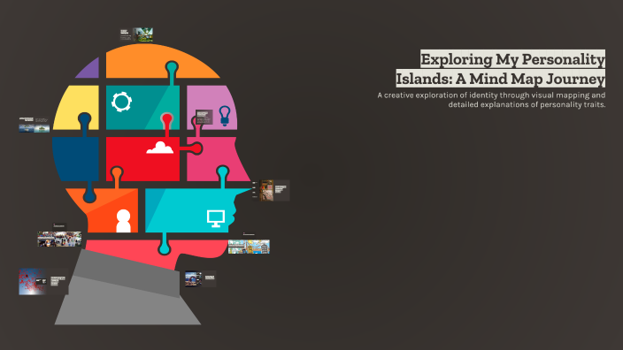 Exploring My Personality Islands: A Mind Map Journey by olivia eekholm ...