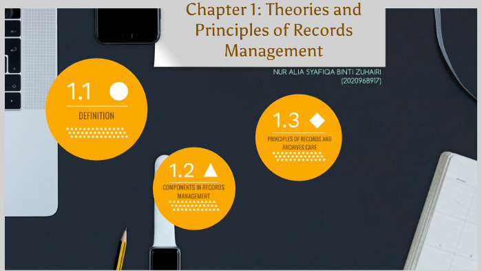 Chapter 1: Theories and Principles of Records Management by NUR ALIA ...