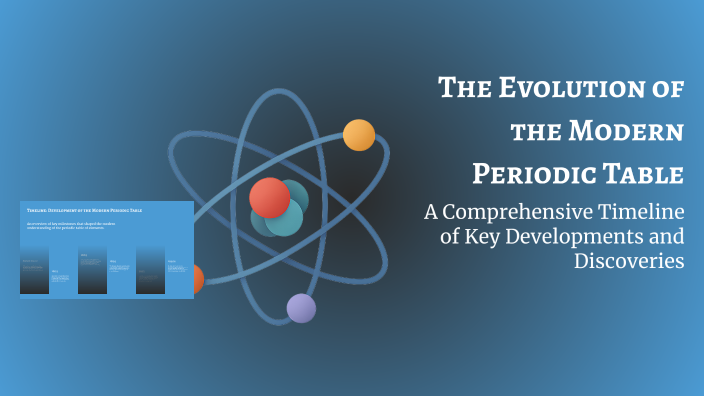 The Evolution of the Modern Periodic Table by Animesh Kumar on Prezi