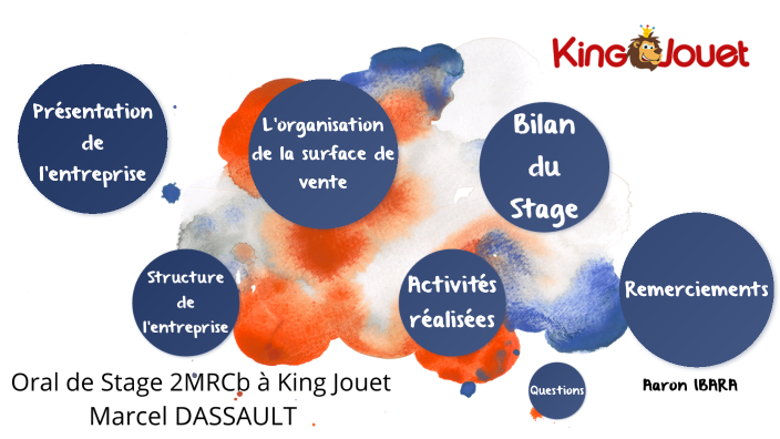 orale de stage 2MRC b by Aaron Ibara on Prezi