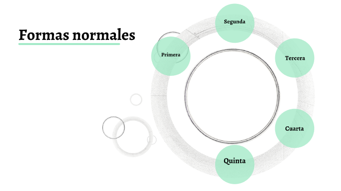 Formas Normales by Abril Villarreal on Prezi