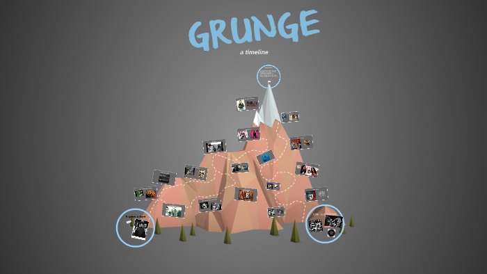 GRUNGE: a timeline by Colin Graybill on Prezi