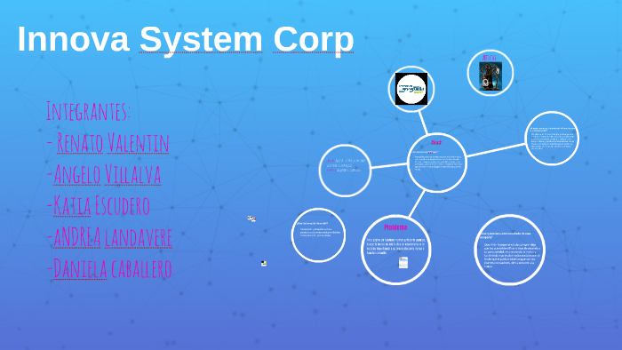 Innova System Corp by Daniela Caballero on Prezi
