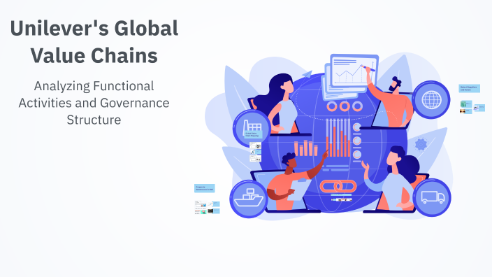 Unilever's Global Value Chains by Jan Kurlapski on Prezi