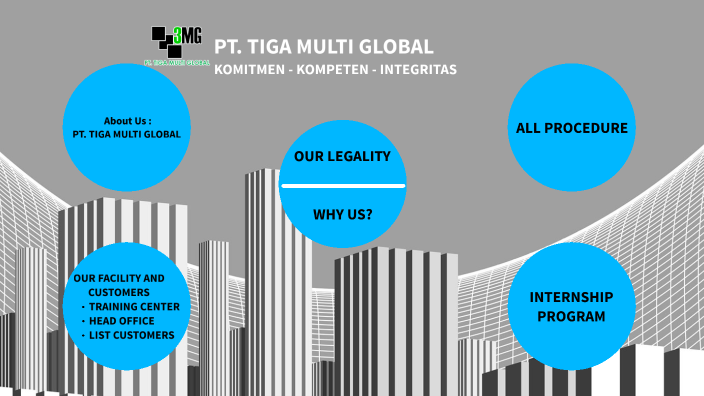 PT. TIGA MULTI GLOBAL by Mister Galing on Prezi