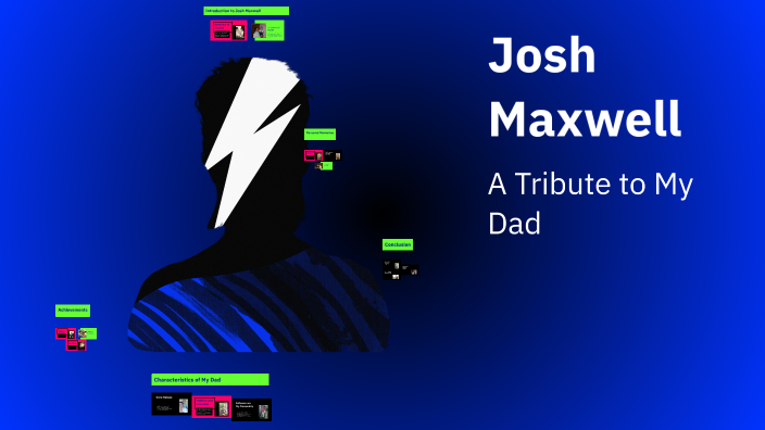 Josh Maxwell by Jaxson Maxwell on Prezi