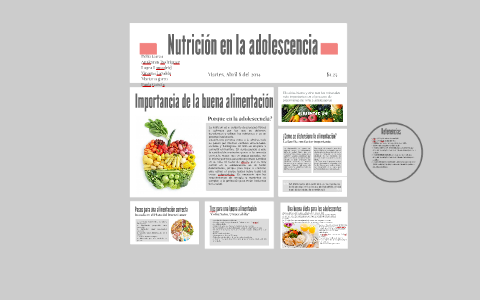 Nutrición en la adolescencia by yeyis garza on Prezi