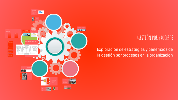 Gestión por Procesos en las Organizaciones by Ana Paula Zevallos on Prezi