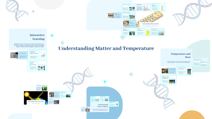 Understanding Matter and Temperature by Lena Guido on Prezi