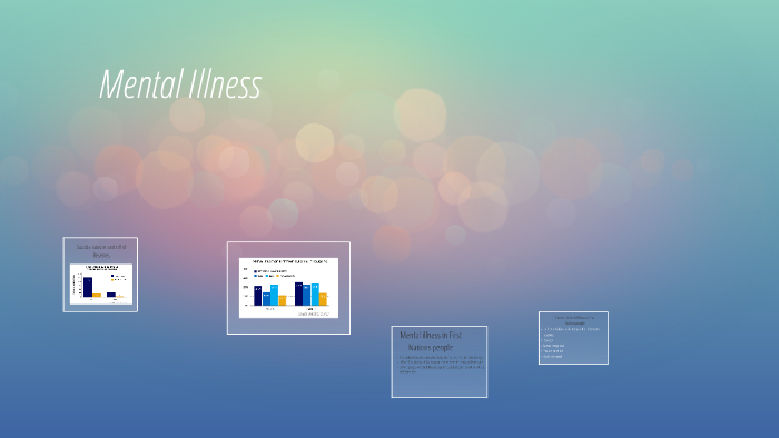Issues Indigenous people face by alicia lalita on Prezi
