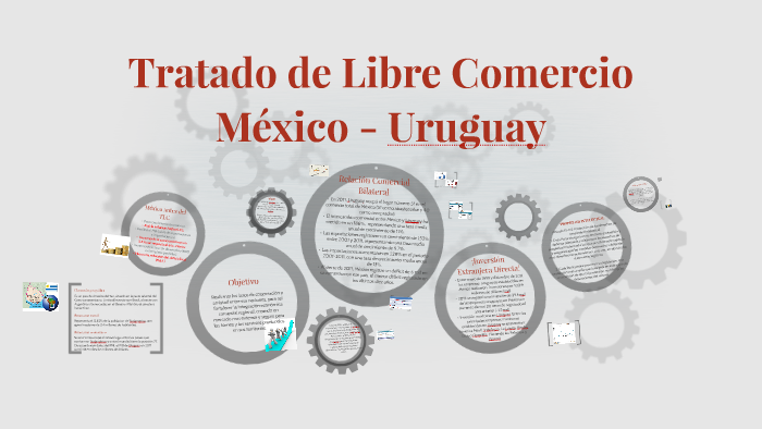 TLC México - Uruguay by Carlos Vicencio on Prezi