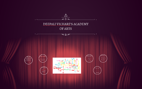 DEEPALI VICHARE’S ACADEMY by kashmira sawant on Prezi