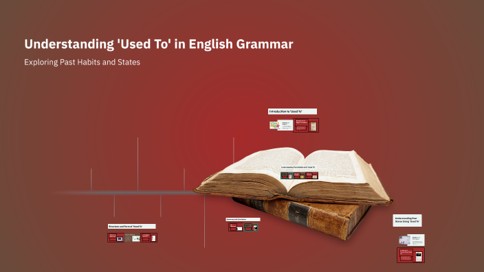 Understanding 'Used To' in English Grammar by KAMARIAH YUNUS on Prezi