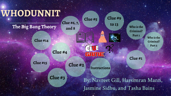 Whodunnit:The Big Bang Theory by Navreet Gill on Prezi