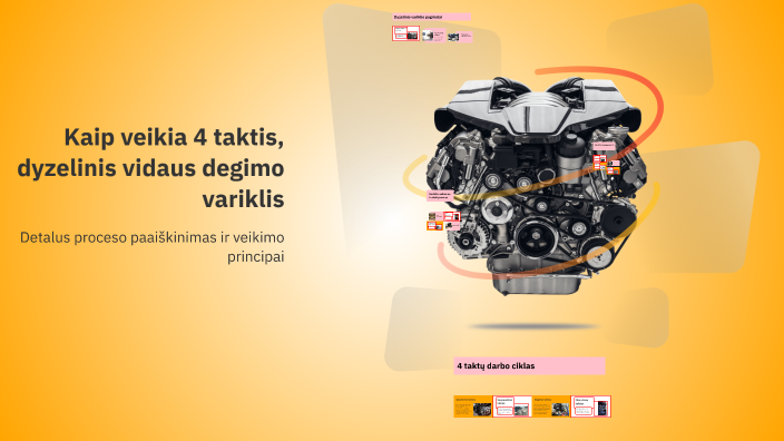 Kaip veikia 4 taktis, dyzelinis vidaus degimo variklis by Danielius ...