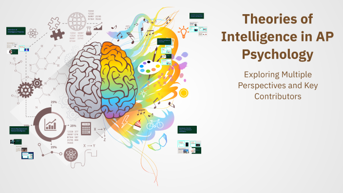 Theories of Intelligence in AP Psychology by Arya Salvaji on Prezi