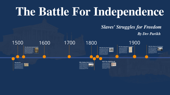 The Enslaved Battle For Independence by Dev Parikh on Prezi