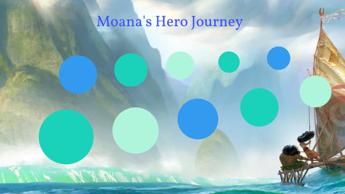 Moana's Hero Journey by Madelyn Stout on Prezi