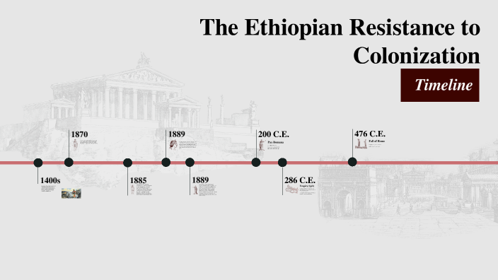 by cheyenne murray on Prezi