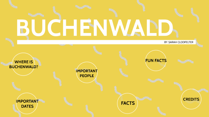 Buchenwald by Sarah Clodfelter on Prezi