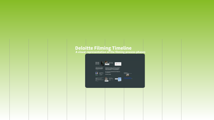 Deloitte Filming Timeline by Keith Ratel on Prezi