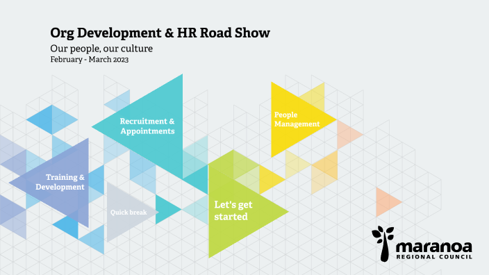 Org Dev & HR Roadshow 2023 by Human Resources Team on Prezi