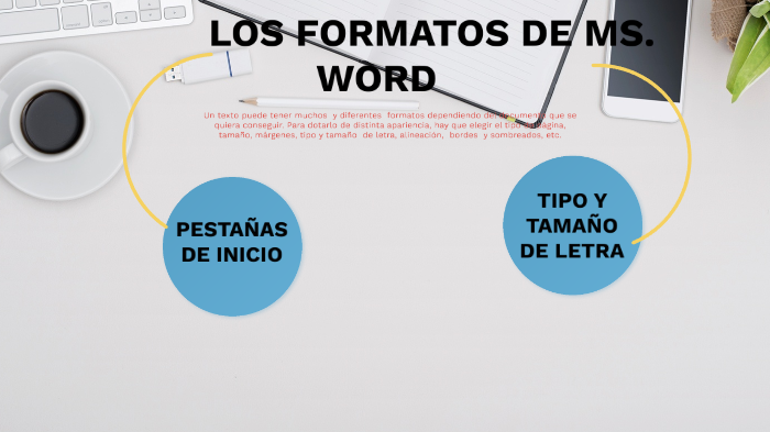 LOS FORMATOS DE MS. WORD by yessica gaona on Prezi