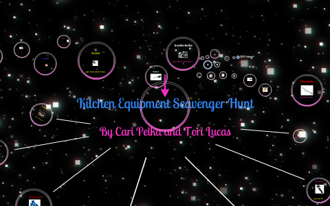 Kitchen Equipment Scavenger Hunt. by Tori Lucas on Prezi