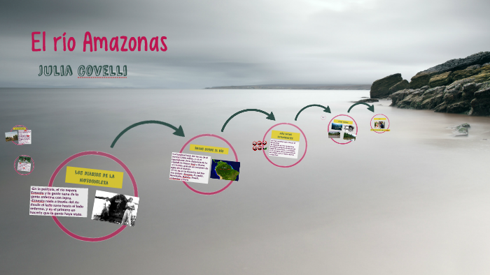 El río Amazonas by Julia Covelli on Prezi