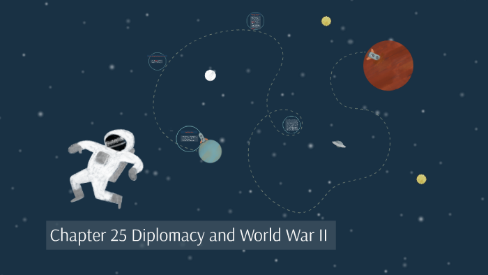 Chapter 25 Diplomacy and World War II by Alexis Nguyen on Prezi