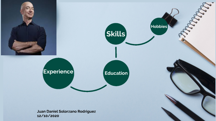 CV Jeff Bezos by Dany Solorzano on Prezi