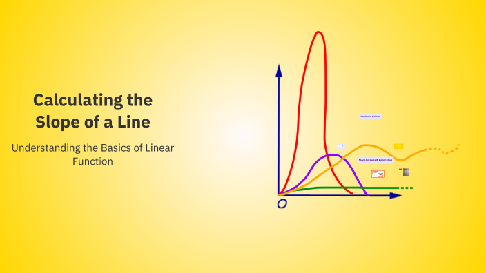 Calculating the Slope of a Line by Addison Moreno on Prezi