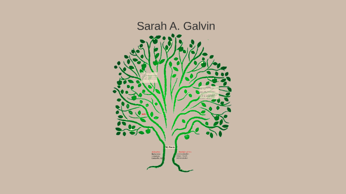 Sarah Galvin by sarah galvin on Prezi