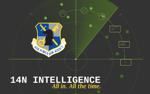 14N INTELLIGENCE by Matt Jordan on Prezi