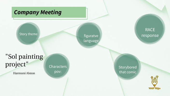 sol painting inc harmony by Harmoni Alston on Prezi