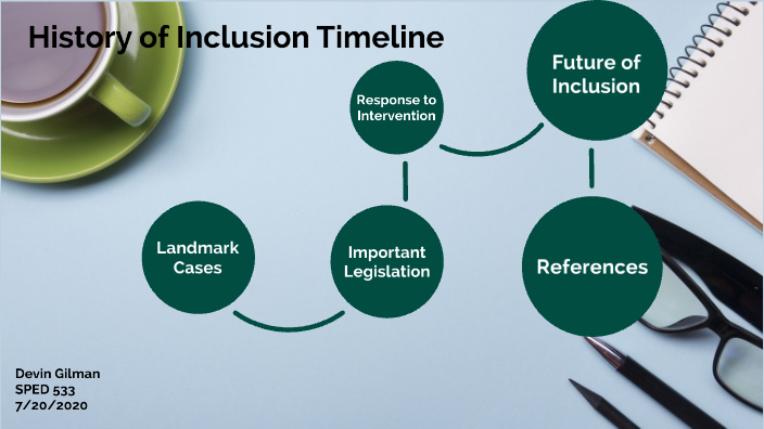 History of Inclusion Timeline by Devin Gilman on Prezi