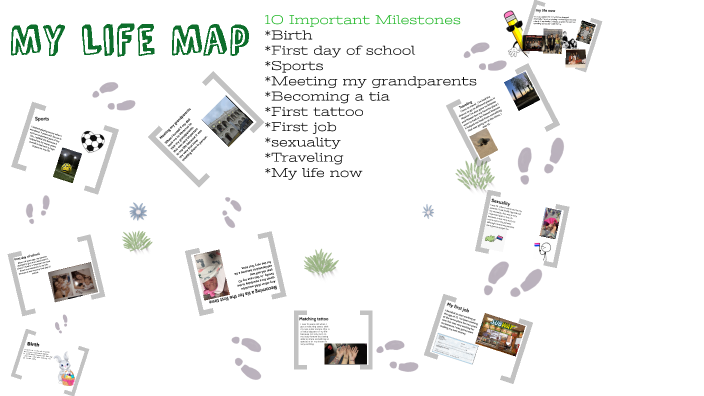 my life map by Amy Balderas on Prezi