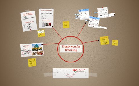 The Emirates Center for Strategic Studies and Research by Sakura Haruno ...