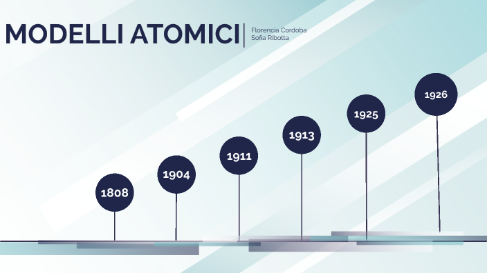 Modelli atomici by Sofia Ribotta on Prezi