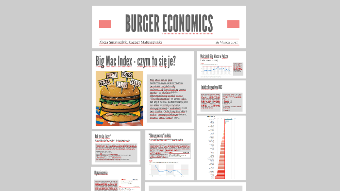 BURGER ECONOMICS by Alicja Suszwedyk on Prezi