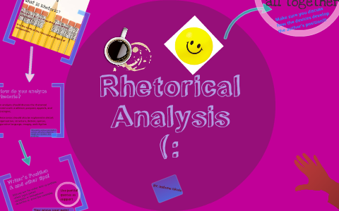 AP Language Rhetorical Analysis Essay Breakdown by Inifome Ukulu on Prezi