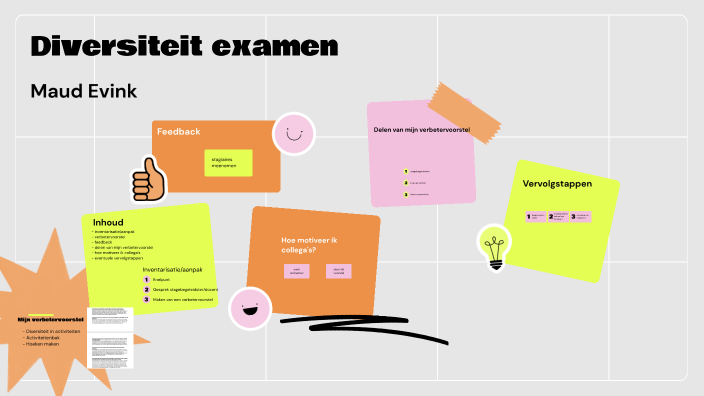 diversiteit examen by Maud Evink on Prezi