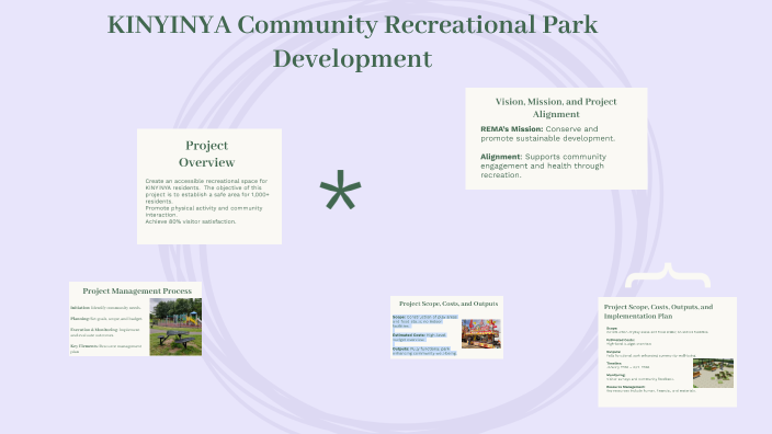 KINYINYA Community Recreational Park Development by Charis Wally ...