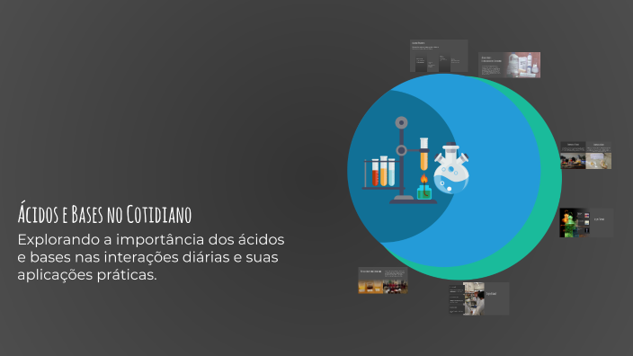 Ácidos e Bases no Cotidiano by João Maxwell on Prezi