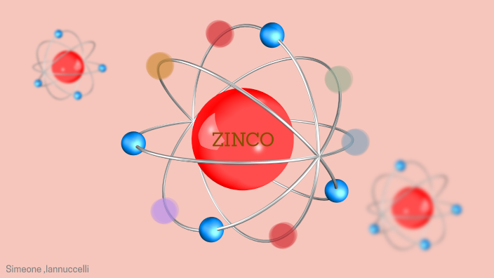 zinco ttrg by Mattia Simeone on Prezi