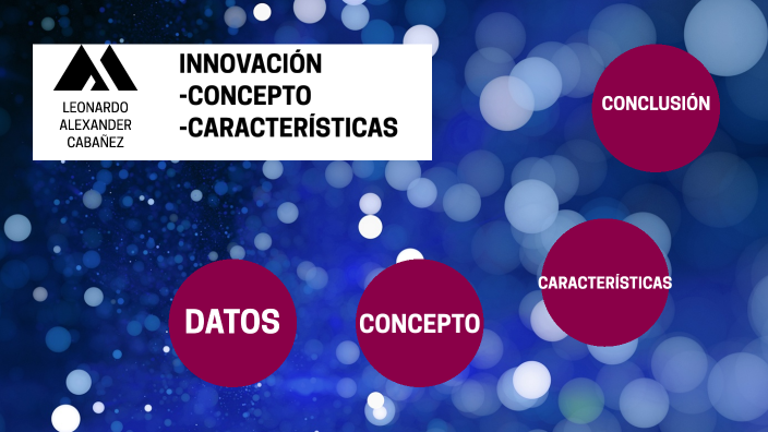 INNOVACIÓN by LEONARDO ALEXANDER CABA EZ PALACIOS on Prezi