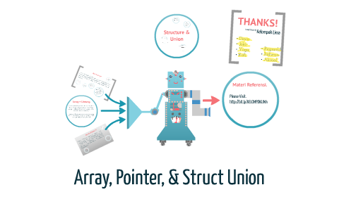 Pointer, Arrays, & Struct Union by Muhamad Akmal on Prezi
