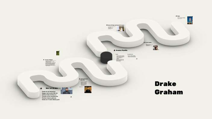 The Evolution of Drake by John Dilgen on Prezi