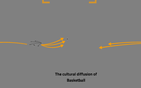 The cultural diffusion of Basketball by Jesse Higgins on Prezi