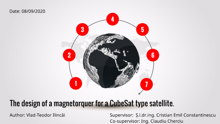The Design Of a Magnetorquer for a CubeSat Type Satellite by Vlad ...